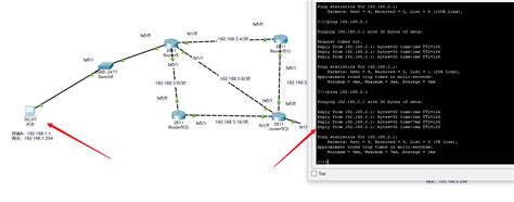 Cisco Packet Tracer 单区域cidr路由项ospf配置实验packet Tracer模拟cidr Csdn博客