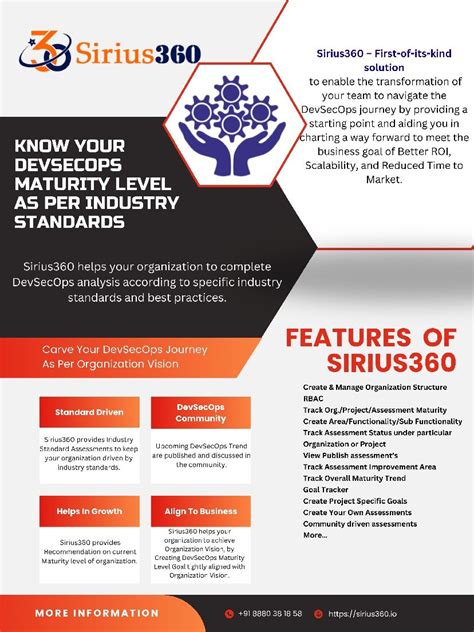Devops Enabler And Co Posted On Linkedin