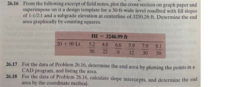 solved 26 16 from the following excerpt of field notes plot