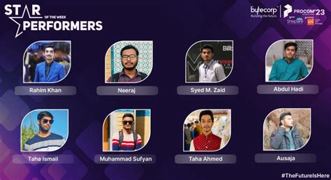 Bytecorpprocom23 Futureishere Procom 23