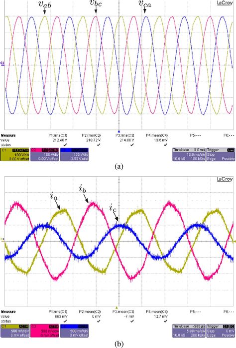 figure 1 from d statcom with positive sequence admittance and negative