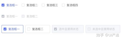 最全 Web端 Ui组件库详解 知乎