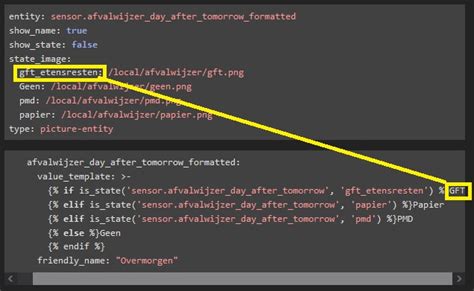 Garbage Pickup Date Mijnafvalwijzernl Customcomponent Development