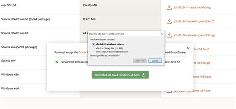 Pentaho Data Integration Pdi Installation Guide Easy Yet Powerful