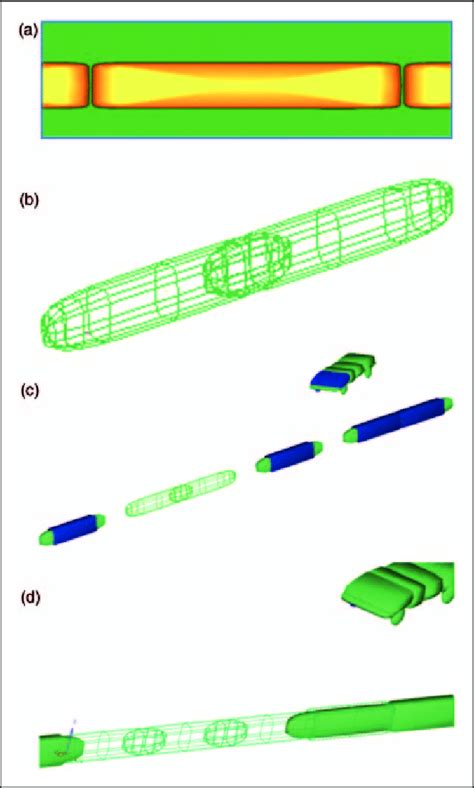 a barrier ellipsoids modelling the barrier barrier contact b