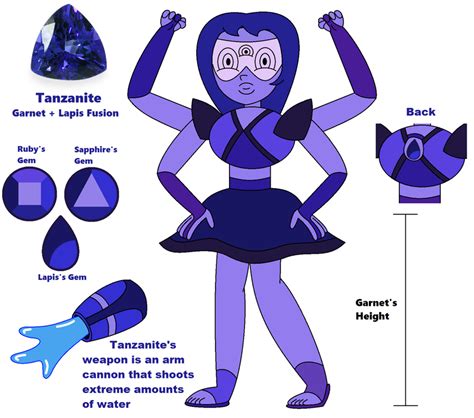 Steven Universe Fusion Oc Tanzanite By Dahooplerzman On Deviantart