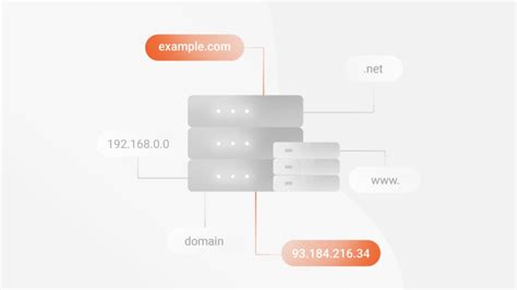 Rafael Umann On Linkedin Dnssec On The Azion Edge Computing Platform Azion