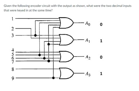 Solved Given The Following Encoder Circuit With The Output Chegg