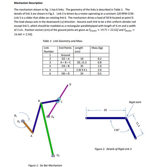 Question Create A Matlab Model Of The Mechanism That Chegg