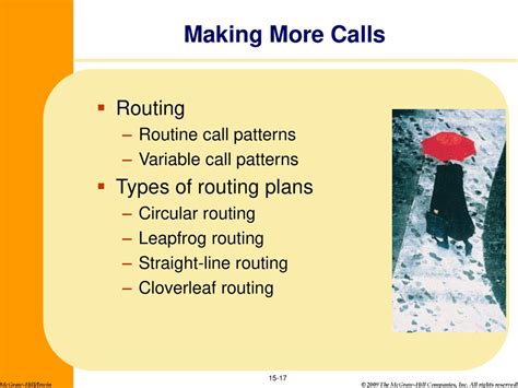 MANAGING YOUR TIME AND TERRITORY Ppt Download