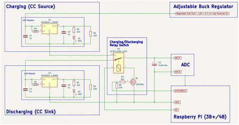 Final Blog Supercapacitor Backup Storage For Low Power Compact Sensors Element14 Community