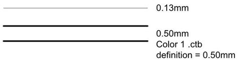 is it possible to override a ctb plot lineweight without using global