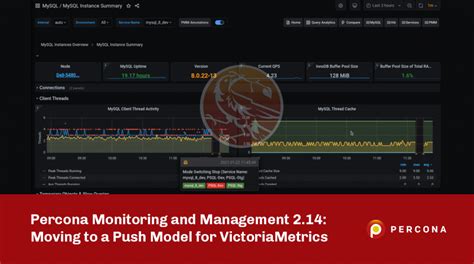 percona monitoring and management 2 14 moving to a push model for