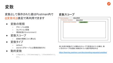 Postmanを活用した効率的なapiテスト自動化のススメ Efficient Api Test Automation Using Postman Speaker Deck