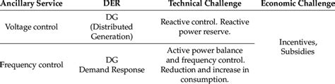 Reserved Powers Definition