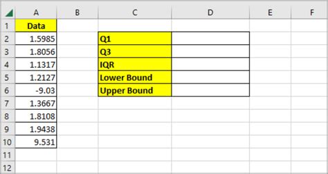 Find Outliers In Microsoft Excel Different Ways To Find Them