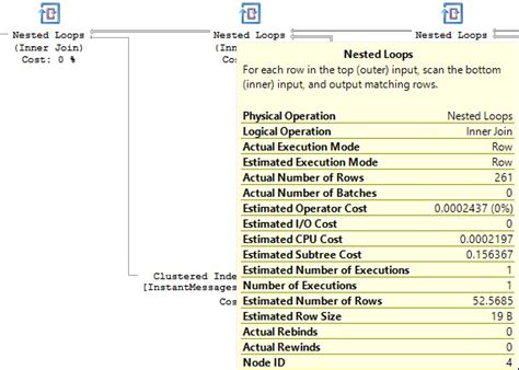 What Is Causing The Execution Plan Difference Between Azure Sql And Sql