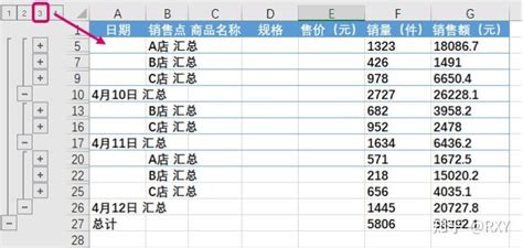 Excel数据汇总 知乎 Excel数据汇总 知乎