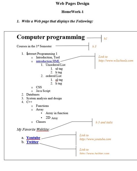 Solved Web Pages Design HomeWork Write A Web Page That Chegg Com