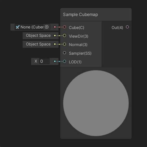 Input Nodes Shader Graph 1606