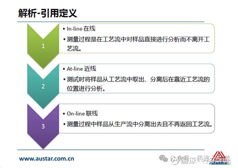 质量 产品生命周期内的工艺验证 Ema制剂工艺验证指南解读 点击上方的 行舟drug 添加关注文章信息源于公众号药连云科普，登载该文章目的为更广泛的传递行业信息，不代表赞同其观 雪球