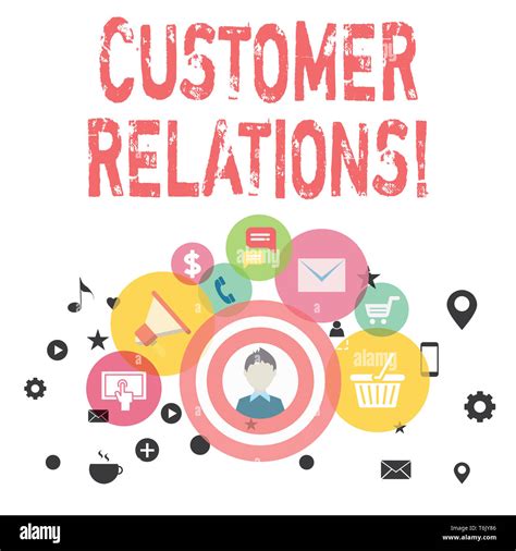 Text Sign Showing Customer Relations Business Photo Showcasing