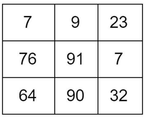 python中的图像过滤 灰信网（软件开发博客聚合）