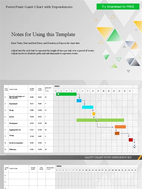ic gantt chart with dependencies 10918 powerpoint edited pdf