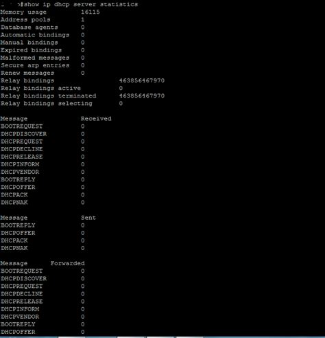 Dhcp And Vlan Configuration Cisco Community