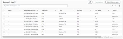 Node Js How Can I Access My Node API From Another Machine I Deployed Node In AWS Stack