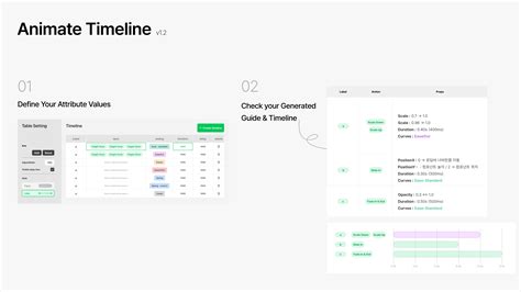Animate Timeline Figma