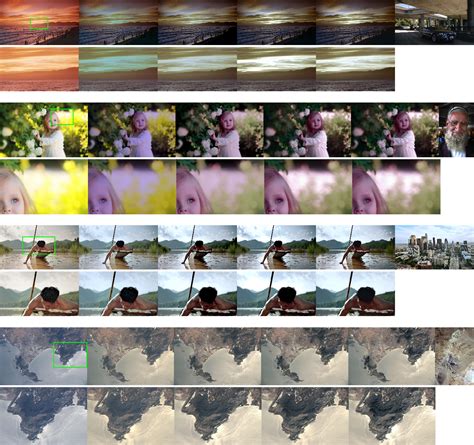 Figure 1 From Using Decoupled Features For Photorealistic Style