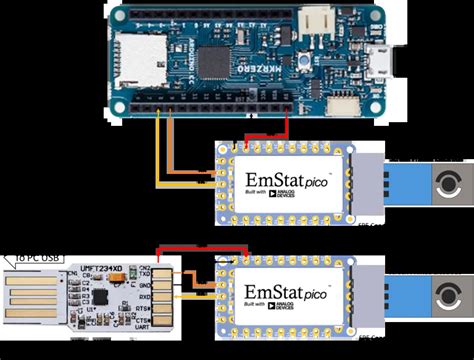 Arduino Mkr Zero Palmsens
