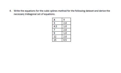 Solved 4 Write The Equations For The Cubic Splines Method
