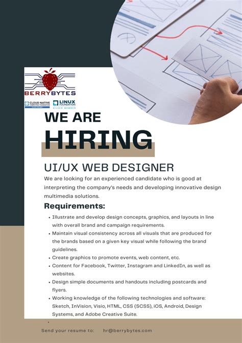 Bhumika Karki Posted On Linkedin