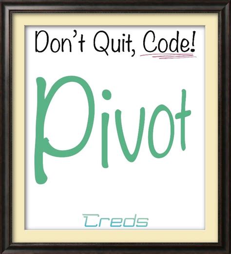 Creds On Linkedin Creds Community Always Keep Coding 🚀 💜