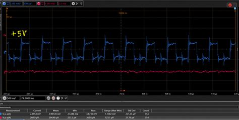 Tps62913 Large Output Ripple Power Management Forum Power