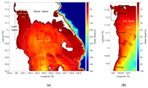 Water Special Issue Hydrodynamics In Ocean Environment Experiment And Simulation