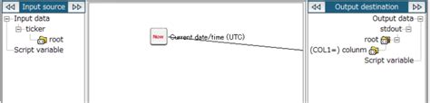 Official Current Datetime Utc