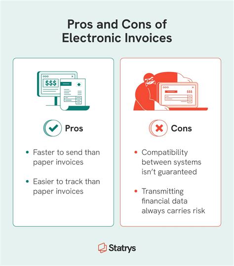 What Are Electronic Invoices Aka E Invoicing Statrys Statrys