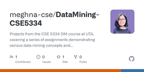 github meghna cse datamining cse5334 projects from the cse 5334 dm