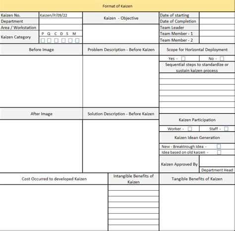 Kaizen Basic Sequential Steps For Kaizen Implementation Engineering