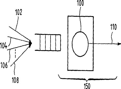 Method And Server For Controlling Data Flows In A Telecommunications