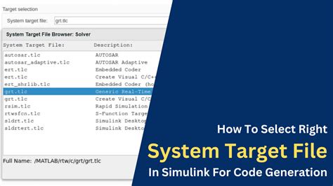 How To Select Right System Target File In Simulink For Code Generation Csee