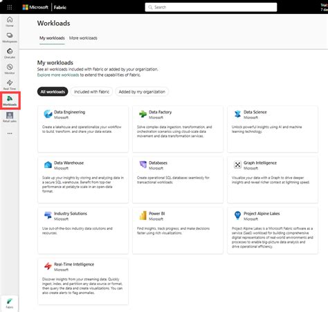 microsoft fabric home에서 콘텐츠 찾기 microsoft fabric microsoft learn