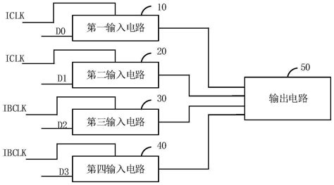 数据合成器的制作方法