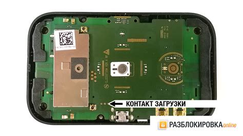 🔓 МегаФон MR150-3 - инструкция по разблокировке | Unlock-Online.Net