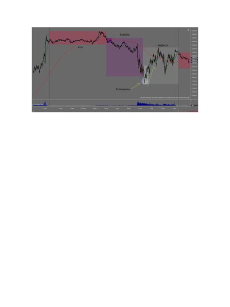 Concepto De Manipulacion Ejemplo Pdf