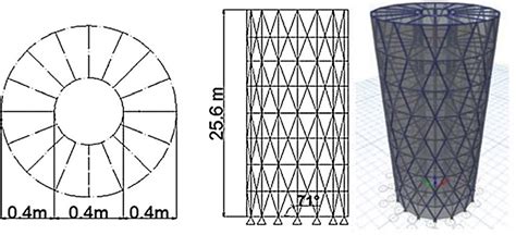 I Plan Of Diagrid Model Ii Elevation Of Diagrid Model Iii Download Scientific Diagram