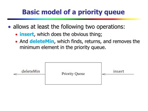Ppt Priority Queues Heaps Analysis And Implementations Powerpoint